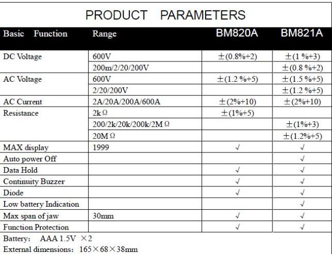 400A 2000m 30mm Clamp Digital Multimeter
